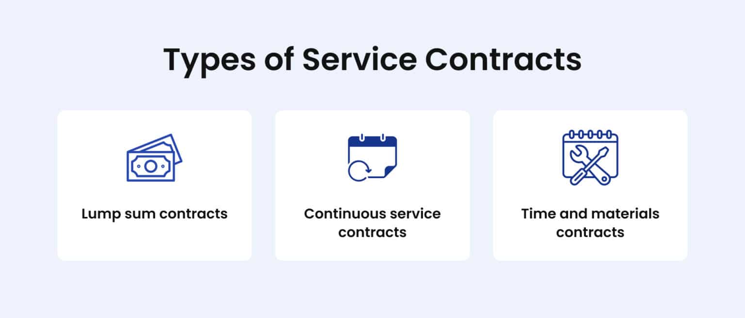 Free Service Contract Template | PDF, Word | Jurizmo