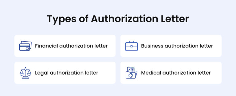 Free Authorization Letter Template | PDF, Word | Jurizmo