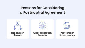 Free Postnuptial Agreement Template | PDF, Word | Jurizmo