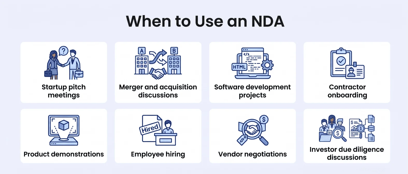 NDA vs. Confidentiality Agreement: Differences Explained